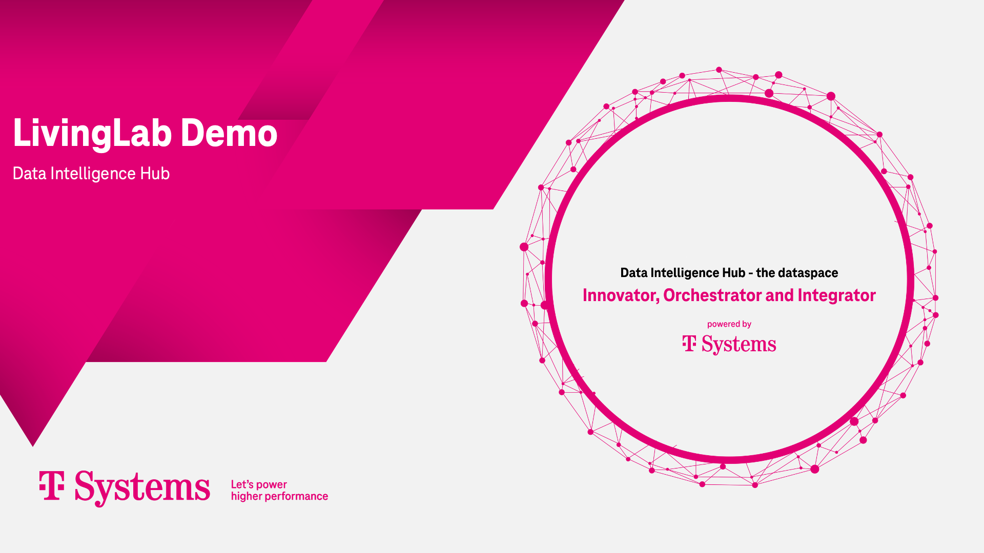 Product demos | Telekom Data Intelligence Hub