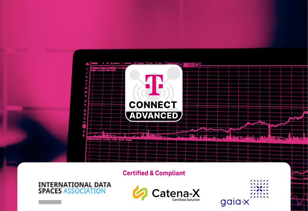 Product demos | Telekom Data Intelligence Hub