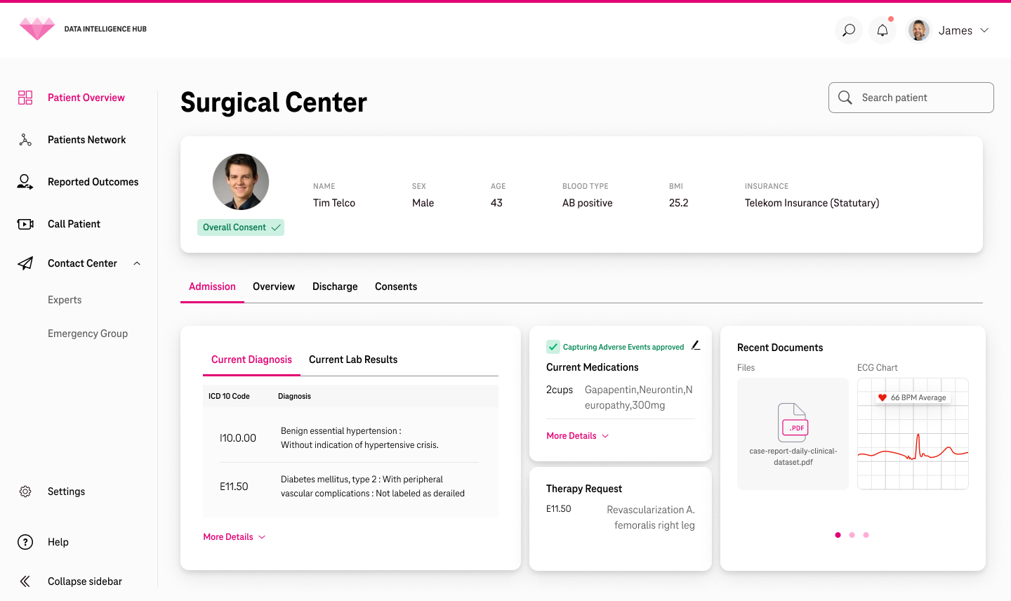Healthcare Data Space with Data Integration Center | Telekom Data ...