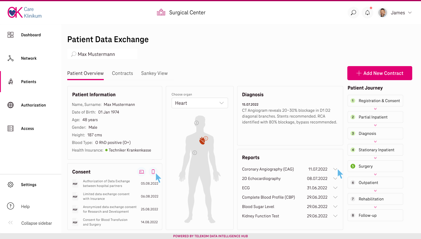 Healthcare Dataspace | Telekom Data Intelligence Hub