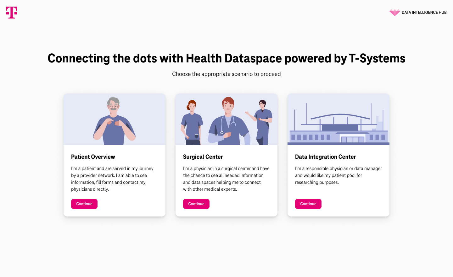 Healthcare Data Space with Data Integration Center | Telekom Data ...