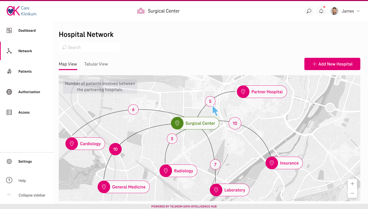 Healthcare Dataspace | Telekom Data Intelligence Hub